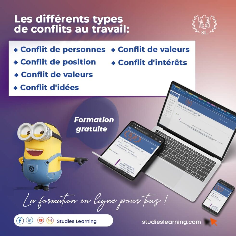Gestion des conflits entre collaborateurs - Studies Learning