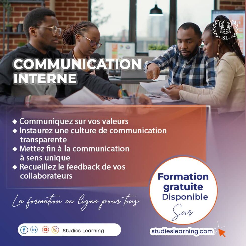 Les 12 types de communication interne en entreprise - Studies Learning