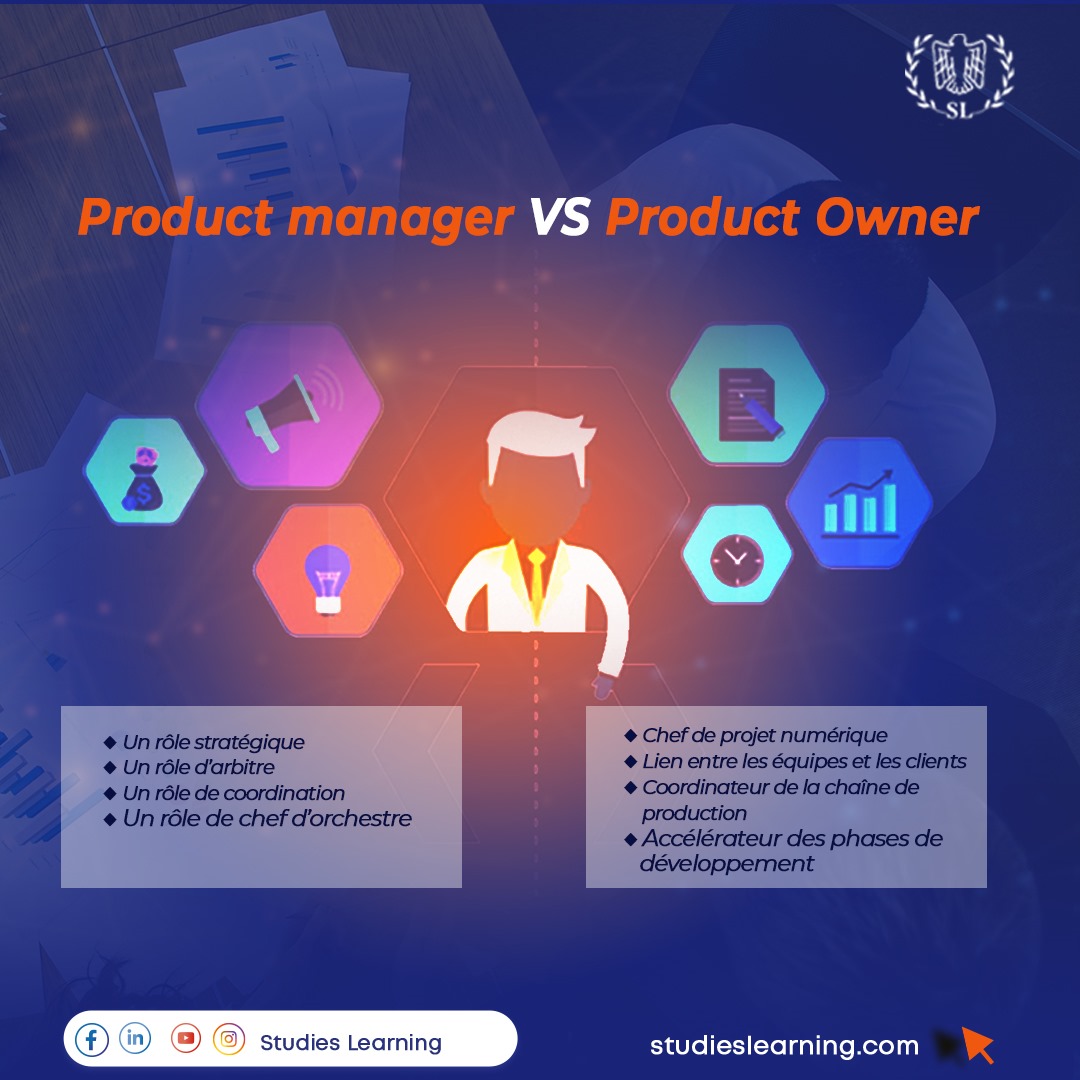 Chef de projet ou Product Owner